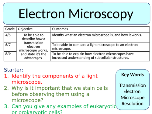 OCR GCSE (9-1) B1 Cell-Level System lessons | Teaching Resources
