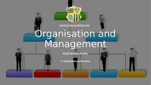 Business Studies - Unit 2 - Organisational Structure - 4/18 | Teaching ...