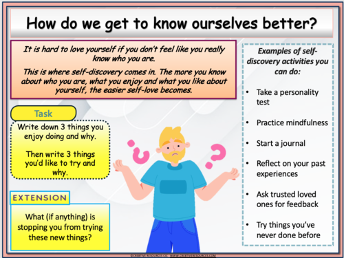 Being Yourself & Self-Love PSHE | Teaching Resources