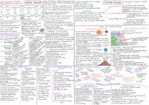 AQA GCSE Geography Weather hazards and climate change | Teaching Resources