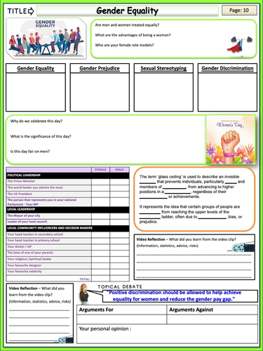 Equality and Diversity Explored | Teaching Resources