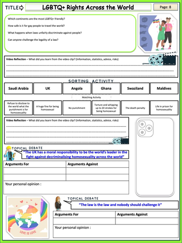 Equality and Diversity Explored | Teaching Resources