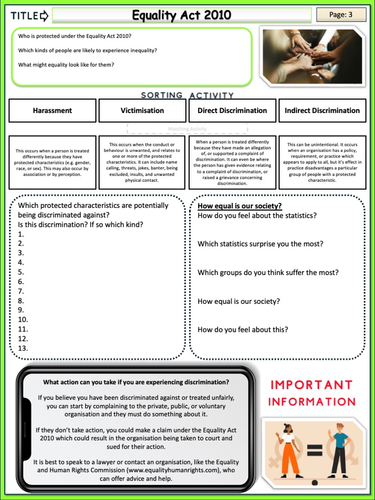 Equality and Diversity Explored | Teaching Resources