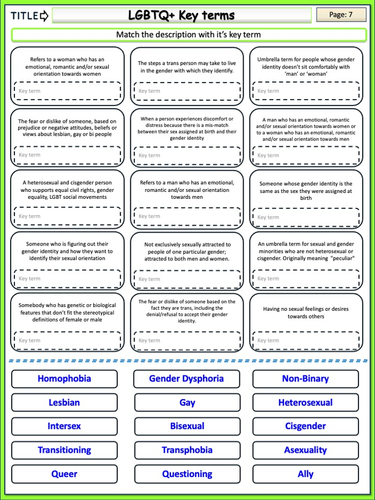 Equality and Diversity Explored | Teaching Resources Equality and Diversity Explored | Teaching Resources