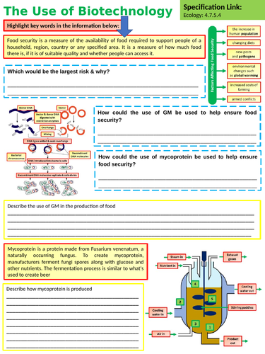 AQA KS4 GCSE Biology (Science) Food Production Revision Lesson ...