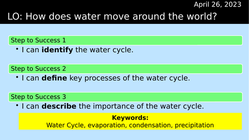 How does water move around the world? | Teaching Resources