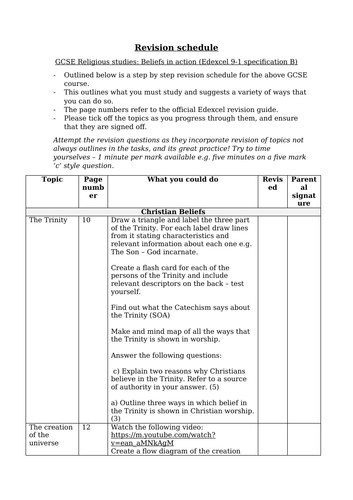 Edexcel GCSE (9-1) Religious Studies: Beliefs in action specification b ...