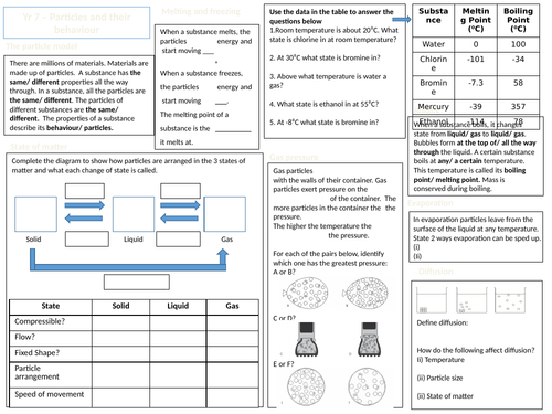 KS3 AQA Particles and behaviour revision mat | Teaching Resources KS3 AQA Particles and behaviour revision mat | Teaching Resources