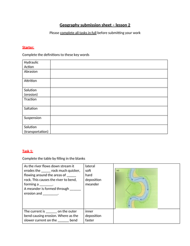 What is the middle course of river like | Teaching Resources