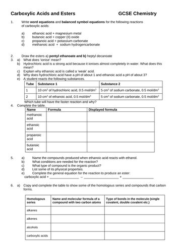 Carboxylic Acids, Esters and Polymers | Teaching Resources