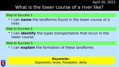 What is the lower course of a river like | Teaching Resources