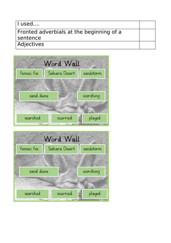 Outstanding Fronted Adverbials Lesson | Teaching Resources