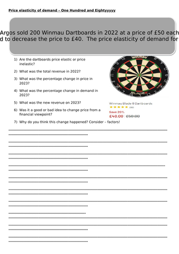Price Elasticity of Demand (PED) Worksheets - A Level | Teaching Resources