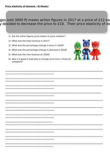 Price Elasticity of Demand (PED) Worksheets - A Level | Teaching Resources
