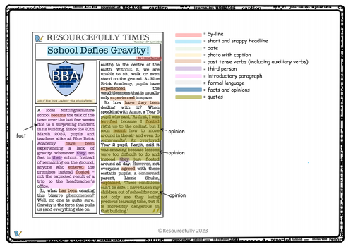 Newspaper Report Writing Unit Years 5 and 6 - Missing Gravity ...