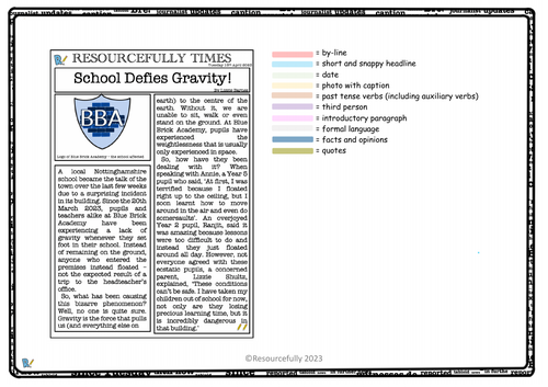 Newspaper Report Writing Unit Years 5 and 6 - Missing Gravity ...