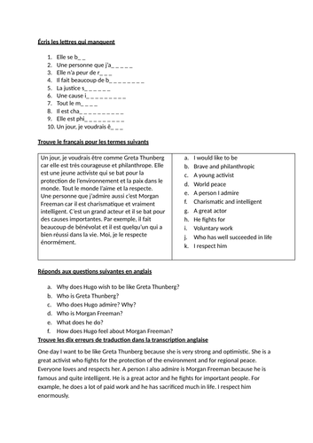 04. GCSE FRENCH: Role models (EPI/MARS EARS) | Teaching Resources