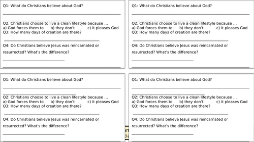 Christian Beliefs and Practices PowerPoint Lessons | Teaching Resources