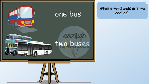 English Functional Skills - Entry Level 2 - Writing | Teaching Resources