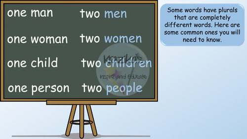 English Functional Skills - Entry Level 2 - Writing | Teaching Resources