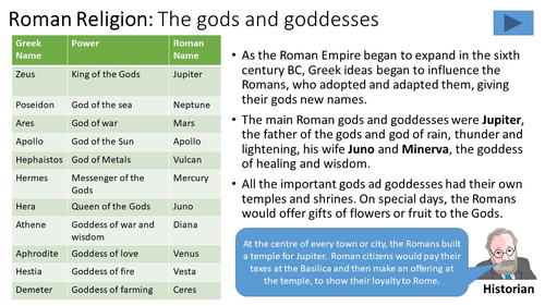 Market Place Activity: Roman Religious Beliefs | Teaching Resources
