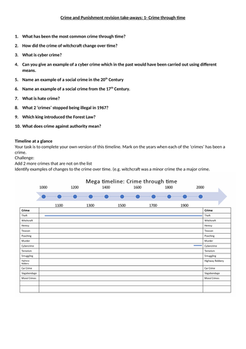 Edexcel GCSE History Crime and Punishment thematic quick win revision 1 ...