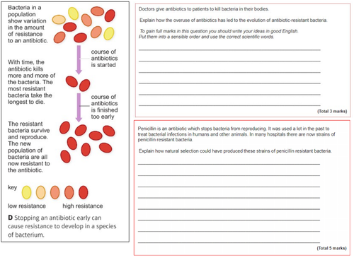 AQA B6 Inheritance, variation and evolution | Teaching Resources AQA B6 Inheritance, variation and evolution | Teaching Resources