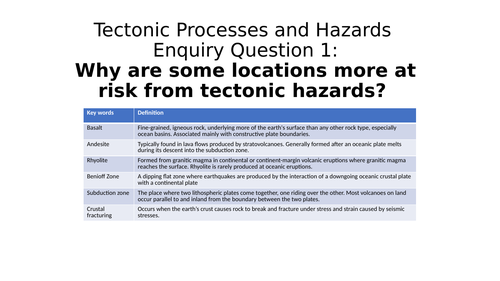 Edexcel A level Geography - Complete Revision Pack - Tectonics with ...