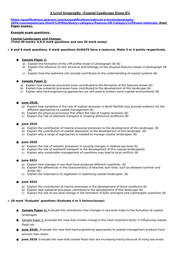 Edexcel A level Geography -Coastal Landscapes Complete Revision Pack ...