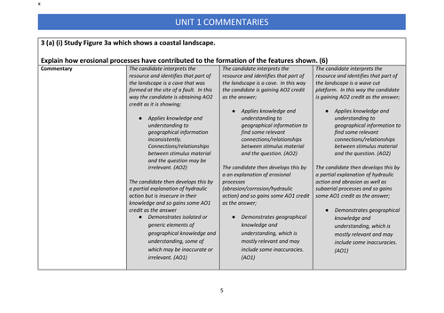 Edexcel A level Geography -Coastal Landscapes & Tectonics Complete ...