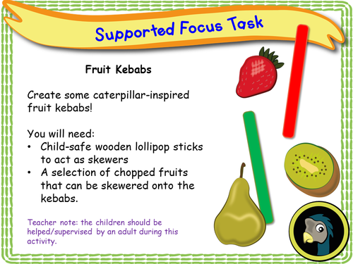 Healthy Eating - EYFS PSHE | Teaching Resources