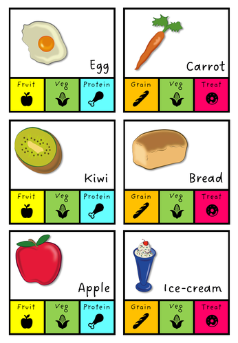 Healthy Eating - EYFS PSHE | Teaching Resources