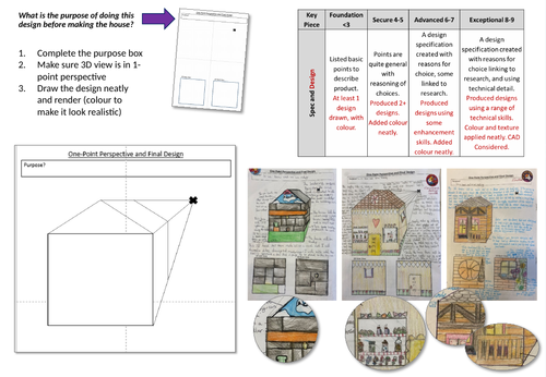 KS3 DT House Moodlight Project | Teaching Resources