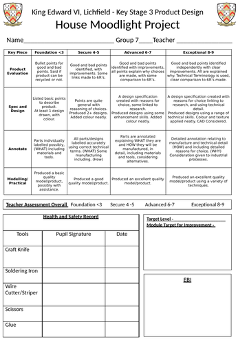 KS3 DT House Moodlight Project | Teaching Resources
