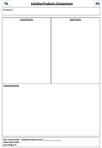 KS3 DT House Moodlight Project | Teaching Resources