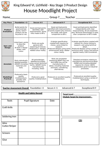 KS3 DT House Moodlight Project | Teaching Resources