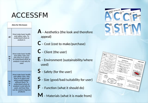 KS3 DT House Moodlight Project | Teaching Resources