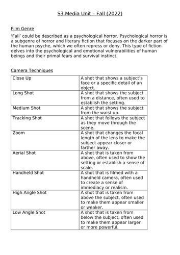 'Fall' Media Unit (2022) S3-S4 | Teaching Resources
