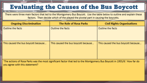 Montgomery Bus Boycott Rosa Parks - Civil Rights - GCSE Edexcel History ...