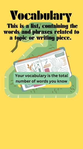 Vipers Reading Stems Teaching Resources