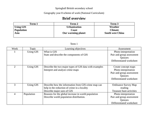YEAR 7 TO 9 GEOGRAPHY SCHEME OF WORK AUTUMN - SUMMER TERM | Teaching ...