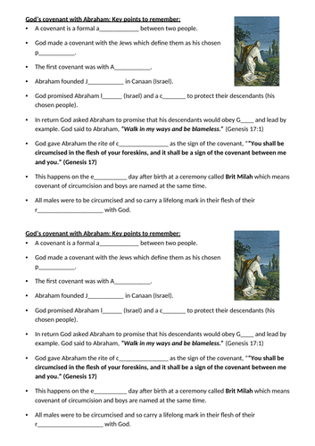 Covenants: Abraham and Moses | Teaching Resources