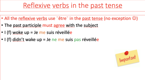 Le passé-composé : reflexive verbs | Teaching Resources