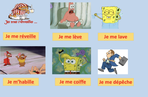 Le passé-composé : reflexive verbs | Teaching Resources