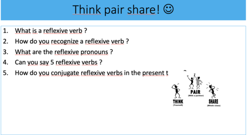 Le passé-composé : reflexive verbs | Teaching Resources