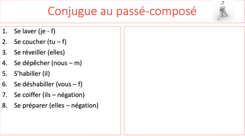Le passé-composé : reflexive verbs | Teaching Resources