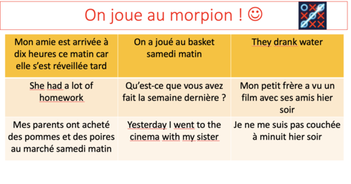 Le passé-composé : reflexive verbs | Teaching Resources