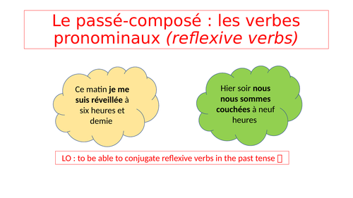 Le passé-composé : reflexive verbs | Teaching Resources