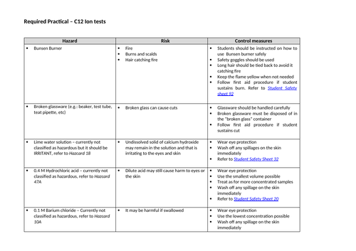 GCSE Chemistry Required Practicals Risk Assessment | Teaching Resources