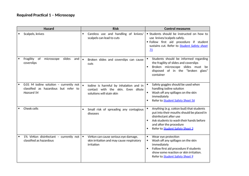 GCSE Biology Required practicals Risk Assessment | Teaching Resources